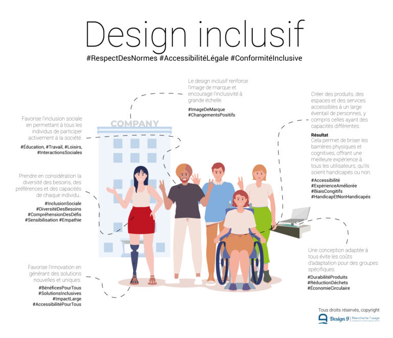Le design inclusif : créer pour et avec tous | Design 9